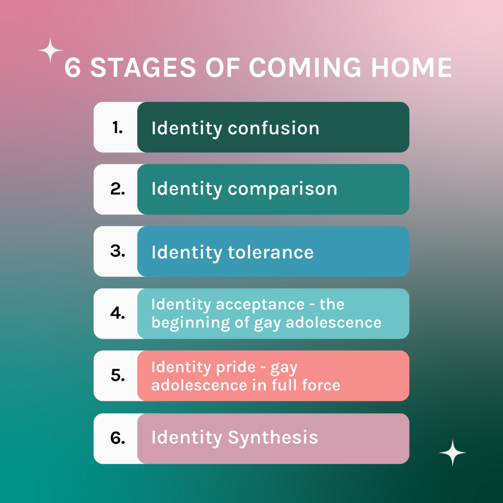 Being Seen: On Love Beyond the Binary, Community Care, and Becoming Our ...